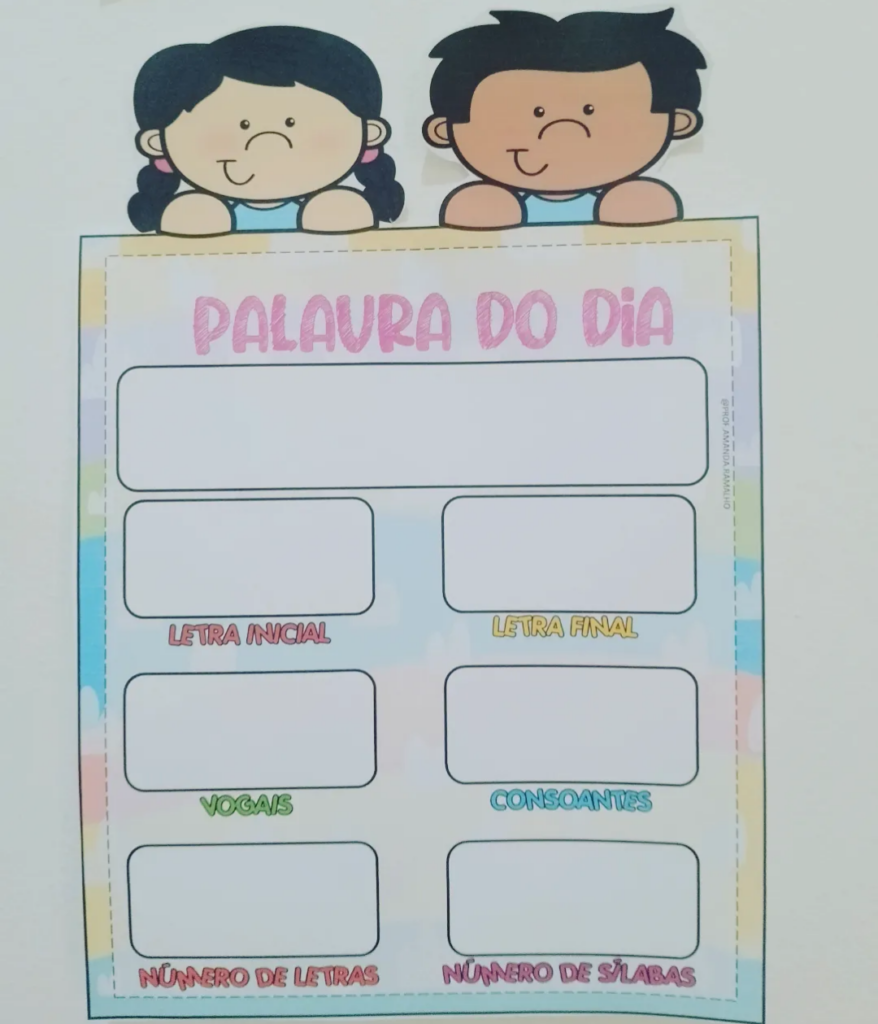 Kit: Decoração de sala de aula – Prof Amanda ramalho