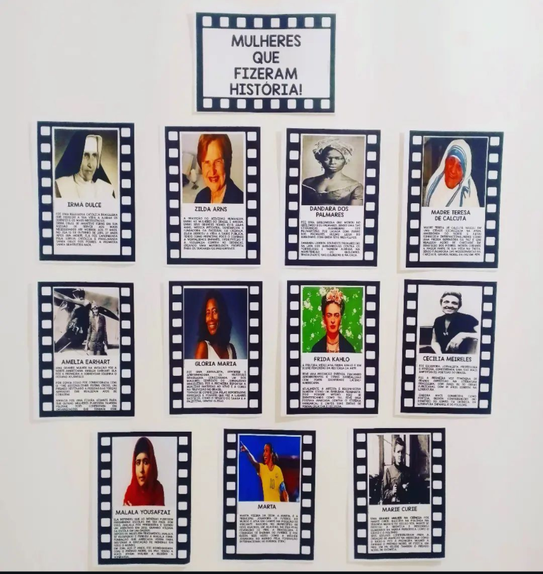 Painel: Mulheres que fizeram história – Prof Amanda ramalho