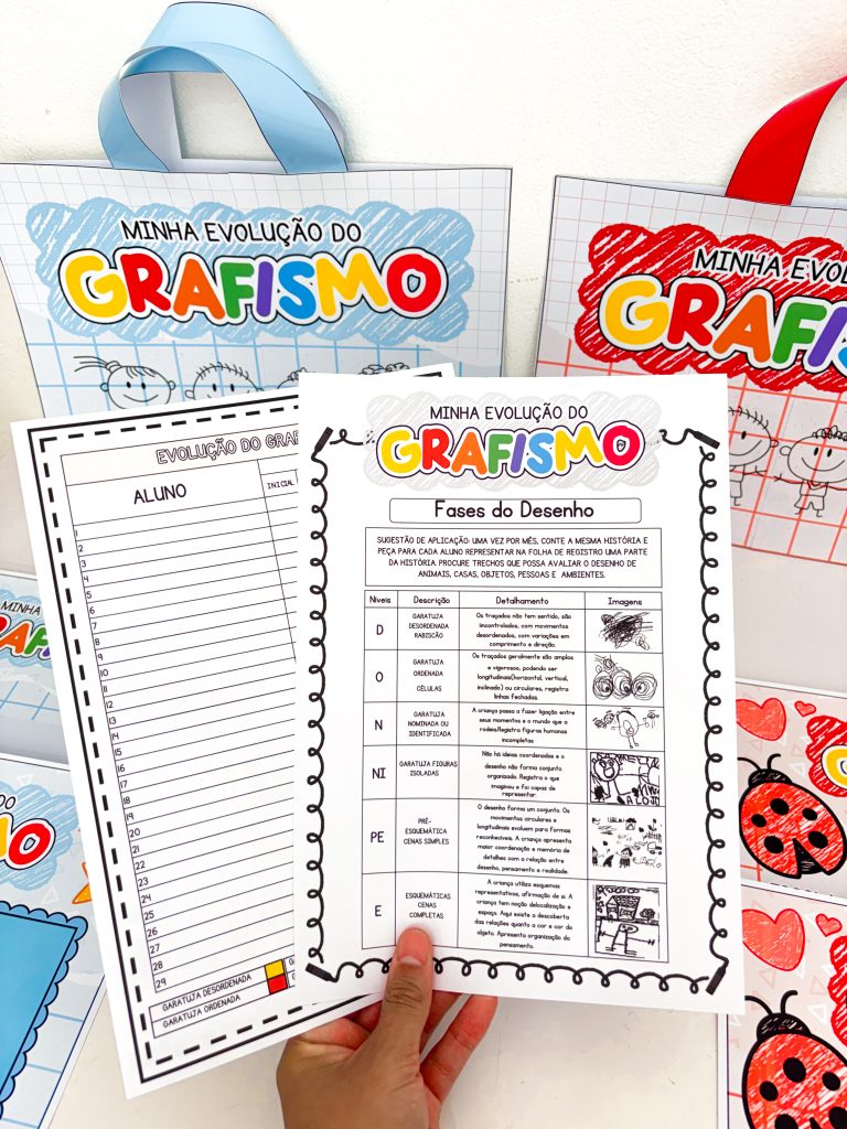 Kit: Evolução do grafismo – Prof Amanda ramalho